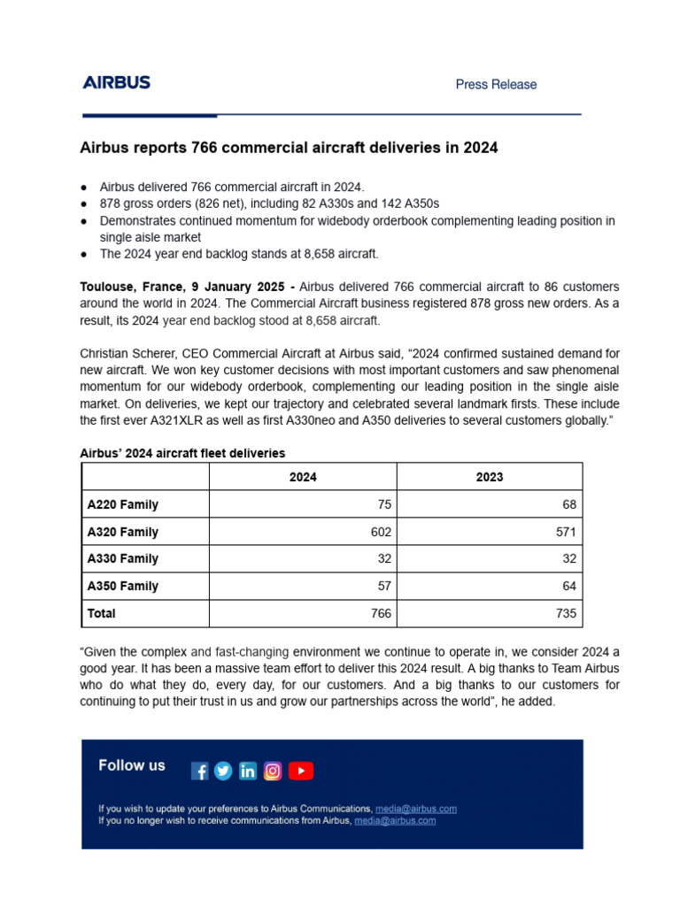 En-Airbus Commercial Aircraft Orders and Deliveries 2024 | PDF | Airbus ...