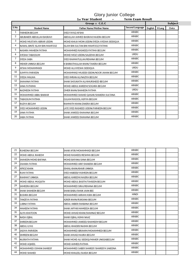 1st And 2nd Year Term Exam Sheet 2020 And 2021 Batch Pdf Banu Hashim