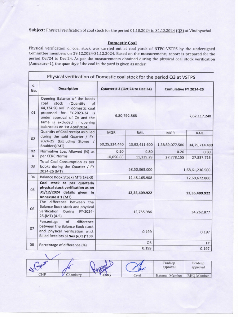 Q3 Coal Stock Verification Report | PDF