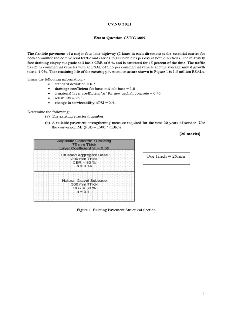 Lecture 1 - Intro Exam question | PDF