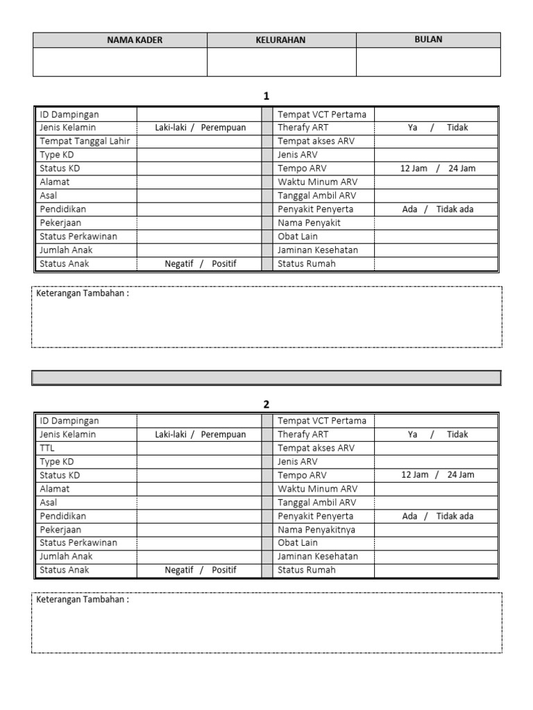 format Laporan KPO 2024 | PDF