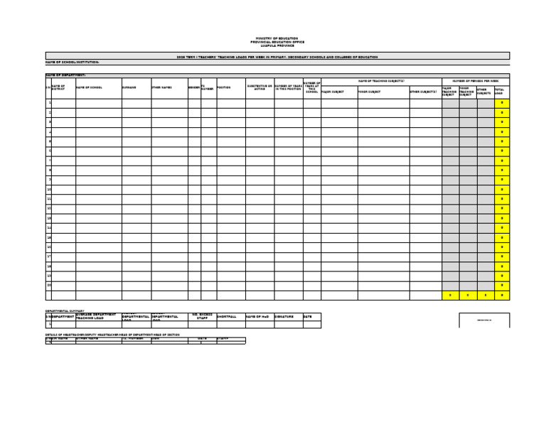 Teaching Loads - Primary & Secondary & Clleges of Education444 - 102942 ...