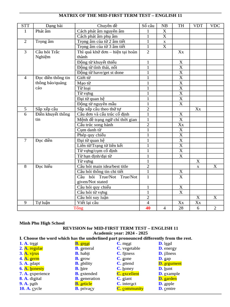REVIEW U123 24-25 English 11 - Edited | PDF | Sleep | Healthy Diet