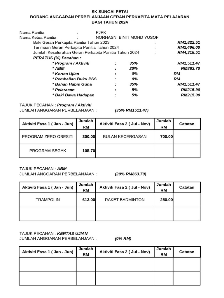 Borang Panitia PCG Format Latest | PDF