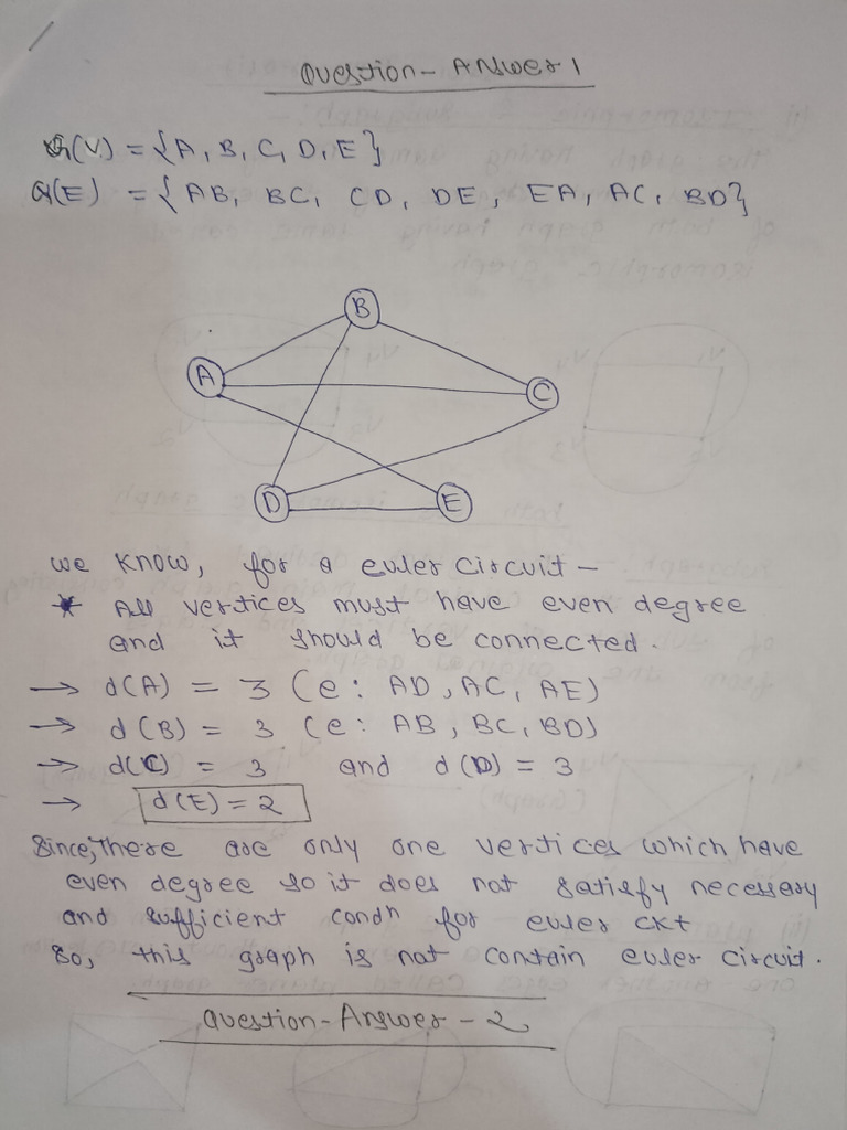 DSTL Assignment Unit 5 Solution | PDF