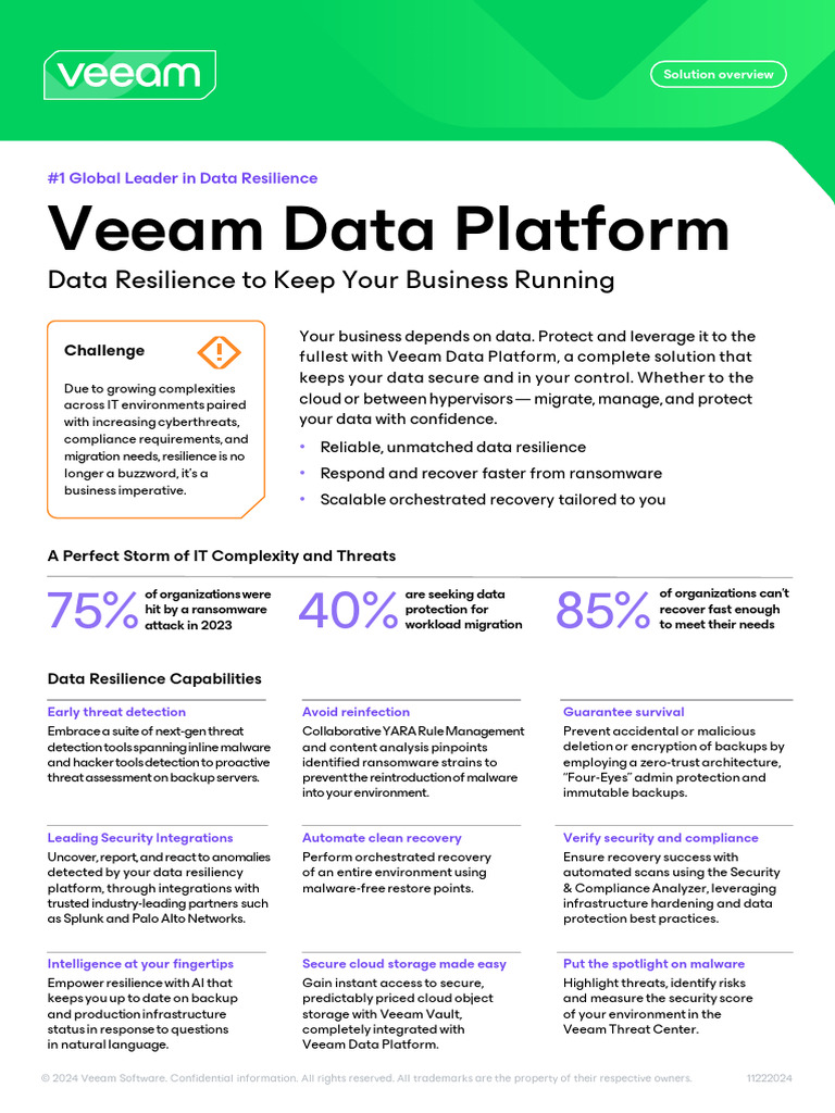 Veeam Data Platform Product Overview | PDF | Security | Computer Security