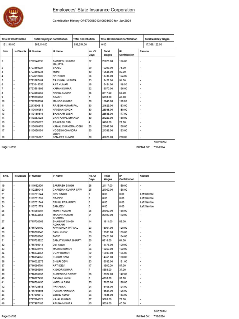 Esic Ecr Format | PDF