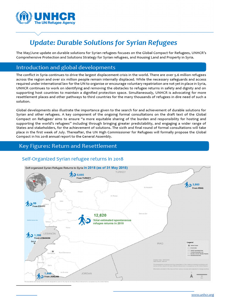 UNHCR Regional Durable Solutions Update_ June-July 2018 | PDF | Refugee ...