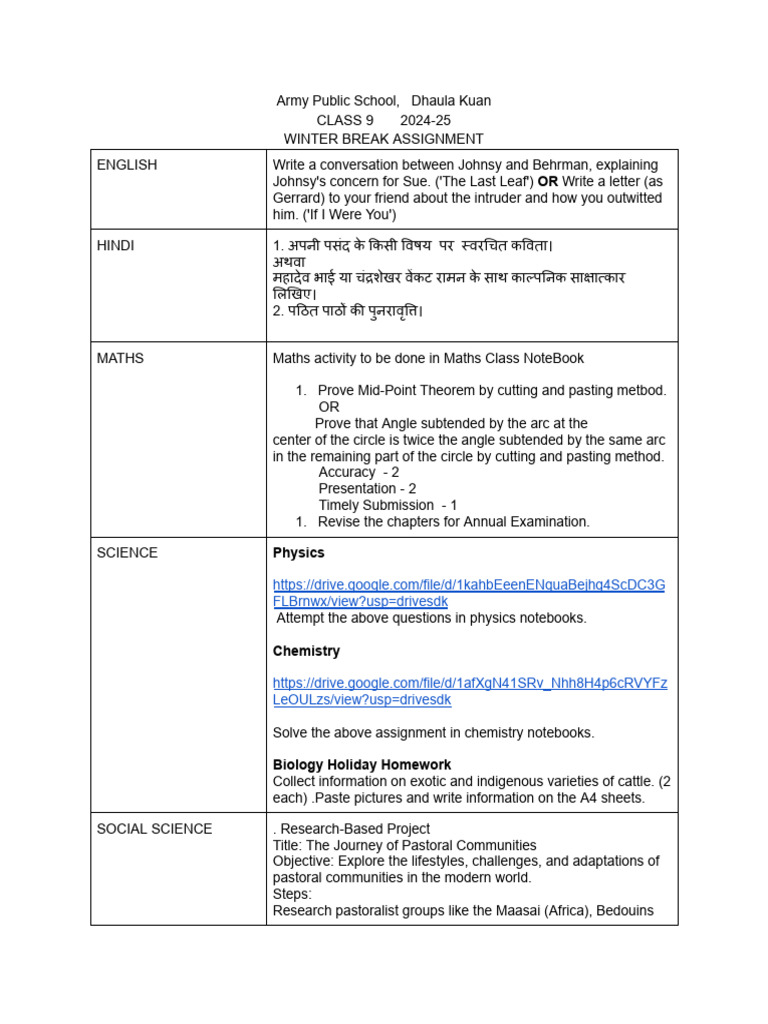 Class 9 Winter Break Assignments 2024-25 | PDF | Paintings | Data