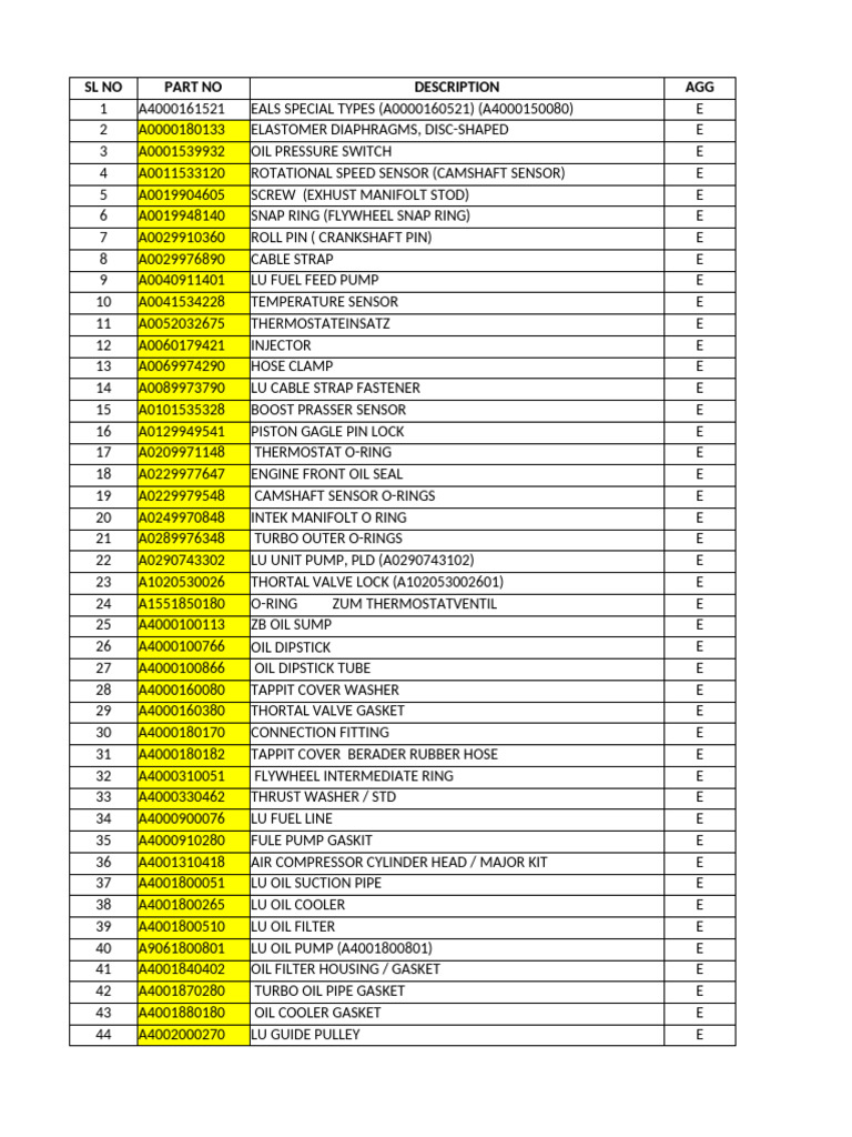 BB Engine & GB Part List For OHL | PDF | Axle | Piston