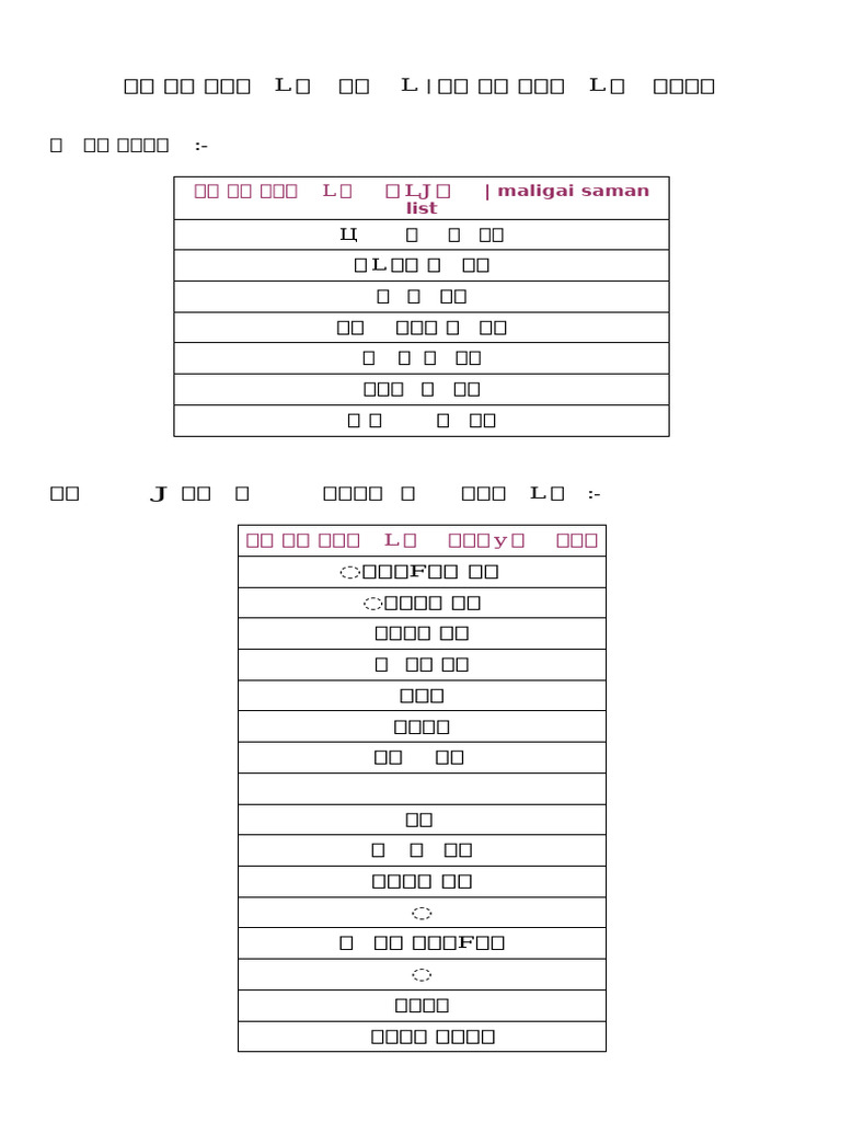 Toaz - Info Maligai Saman List in Tamil PR | PDF