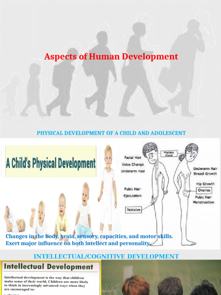 ASPECTS of Human Development | PDF | Thought | Adolescence