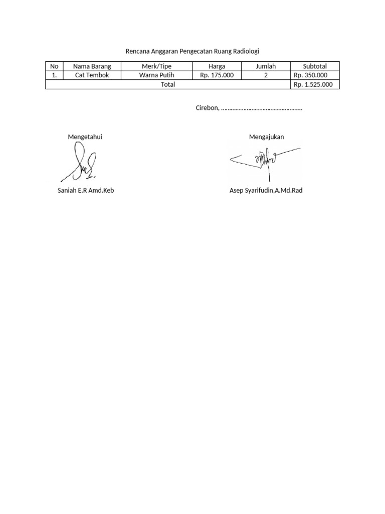 Rencana Anggaran Pengecatan Ruang Radiologi | PDF