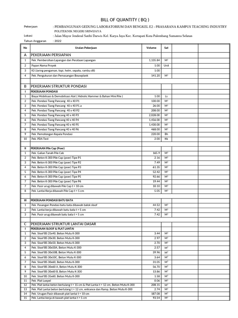 BoQ LAB. BENGKEL E2 2022 | PDF