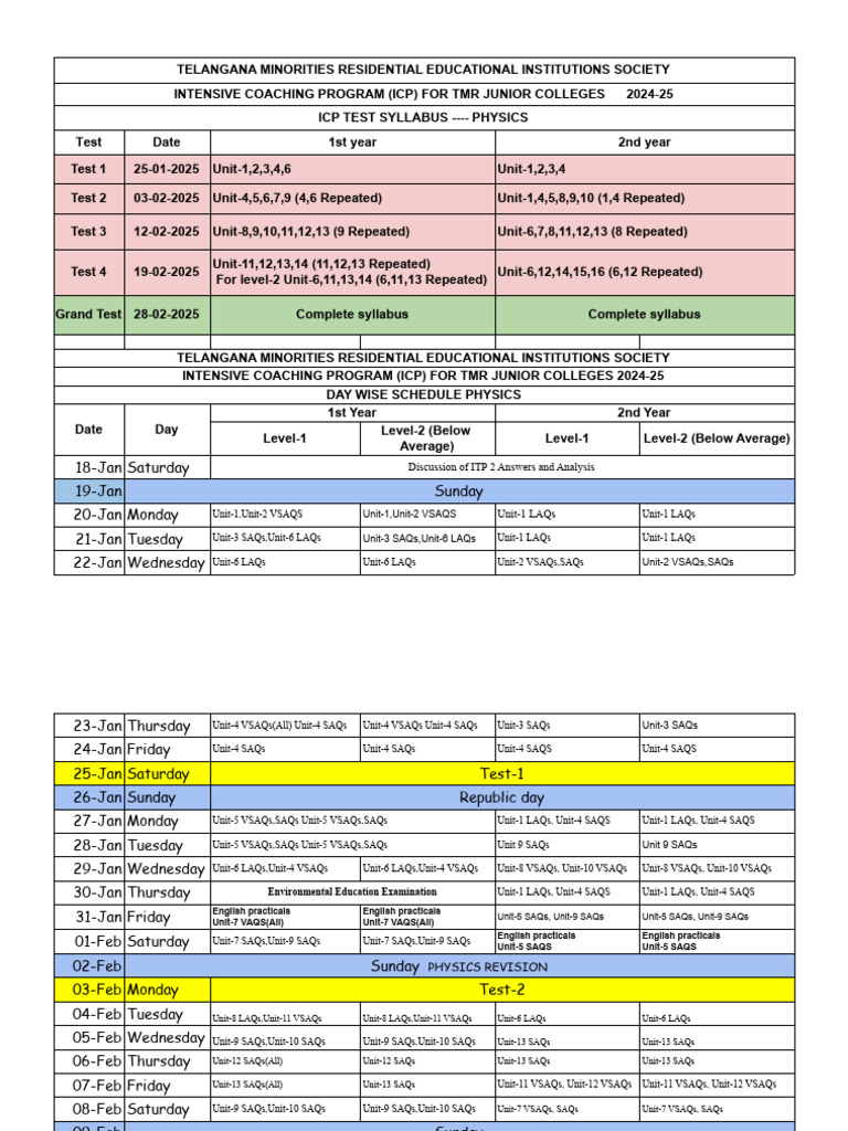 REVISED ICP Plan_24-25 - Physics Schedule | PDF