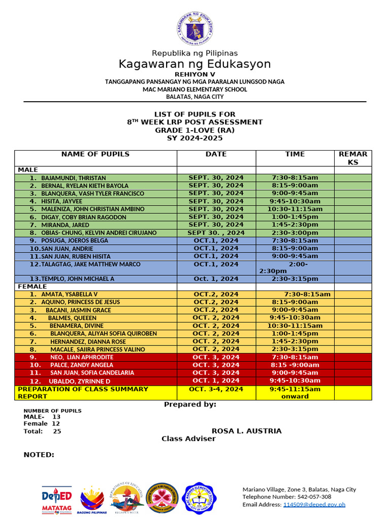GRADE 1 LOVE POST TEST SCHEDULE 8th Week CRLA PRE ASSESSMENT SY 2024 ...