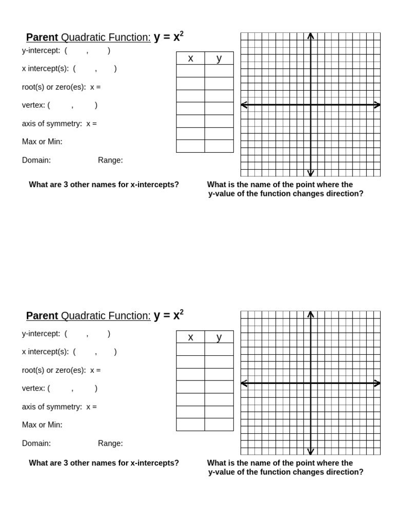 Quadratic Function Basics | PDF
