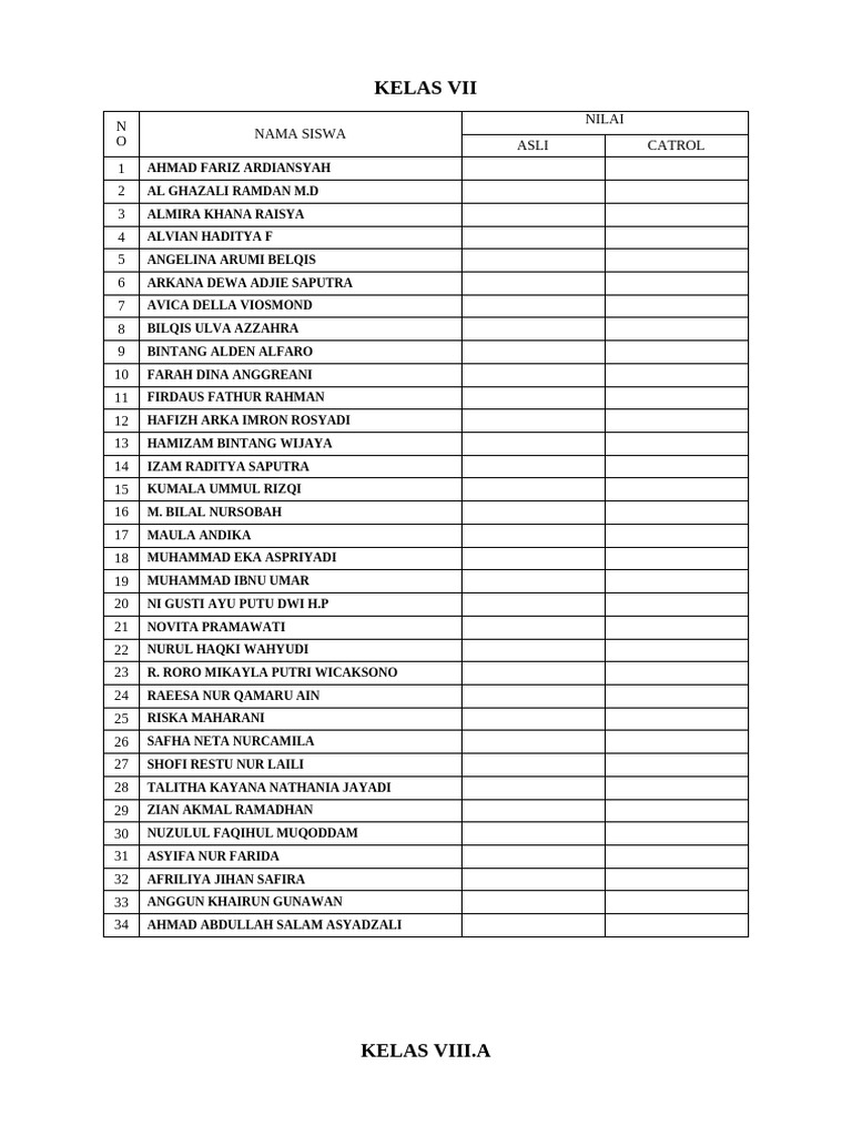 1.1.2.1. Daftar Nilai Kelas Vii | PDF