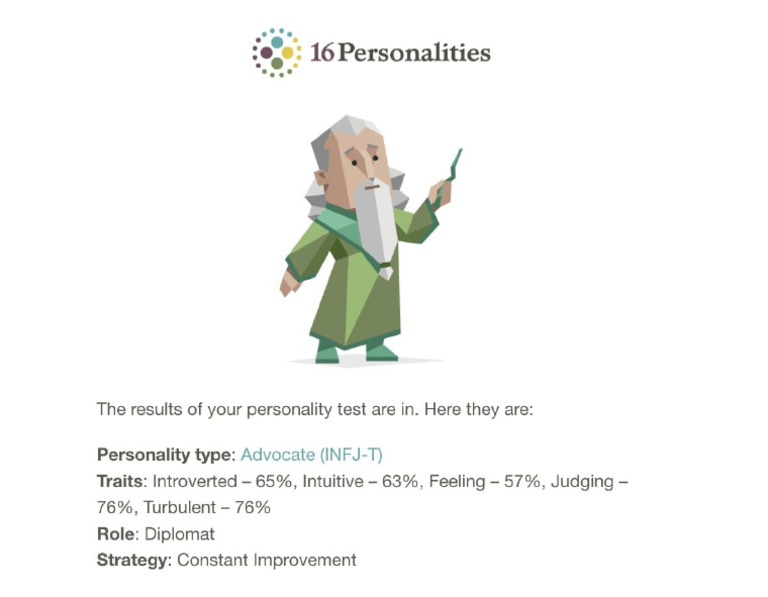 16 Personalities Result | PDF