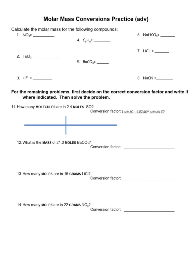 Molar Mass Conversions | PDF