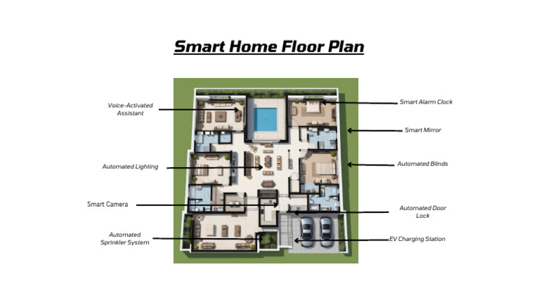 Smart Home Floor Plan | PDF