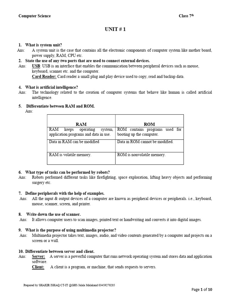 Class 7th CS Notes | PDF | Random Access Memory | Read Only Memory