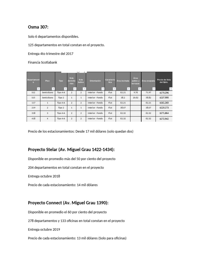 Resúmen y Precios Edifica Proyectos | PDF
