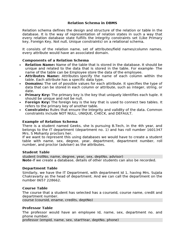 2.4 Relation Database Schema | PDF | Relational Database | Relational Model