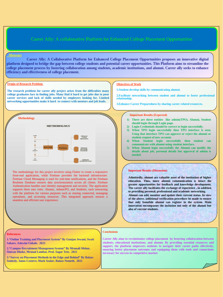 Avishkar Poster Template (1) (Autosaved) | PDF | Information Technology ...