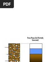 Geotech Quick Reference Cheat Sheet | PDF | Earth Sciences | Soil