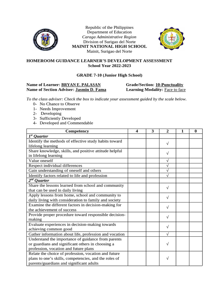 HG Learners Development Assessment For JHS | PDF | Learning | Decision Making