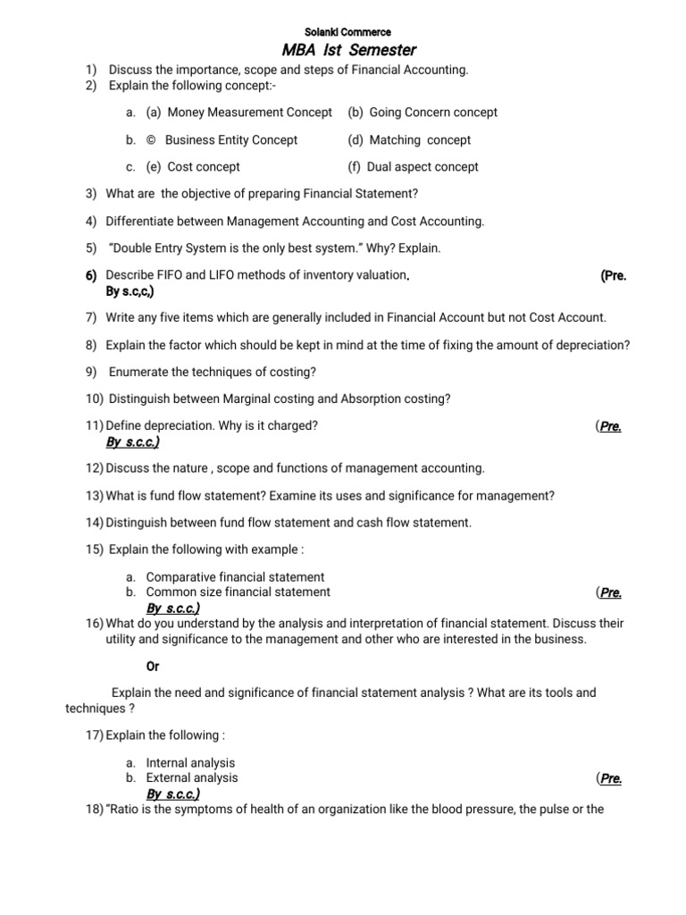 Important Question of MBA 1 Semester | PDF