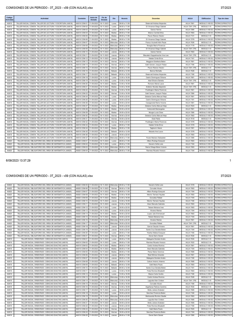 COMISIONES-DE-UN-PERIODO-3T_2023-v09-CON-AULAS | PDF