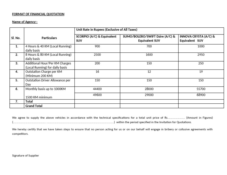 Format of Financial Quotation | PDF