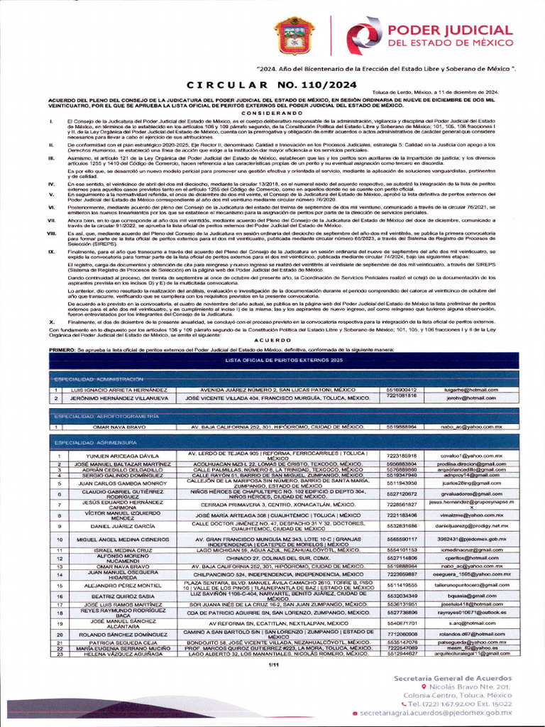 Lista de Peritos Externos 2025 | PDF | México | Justicia