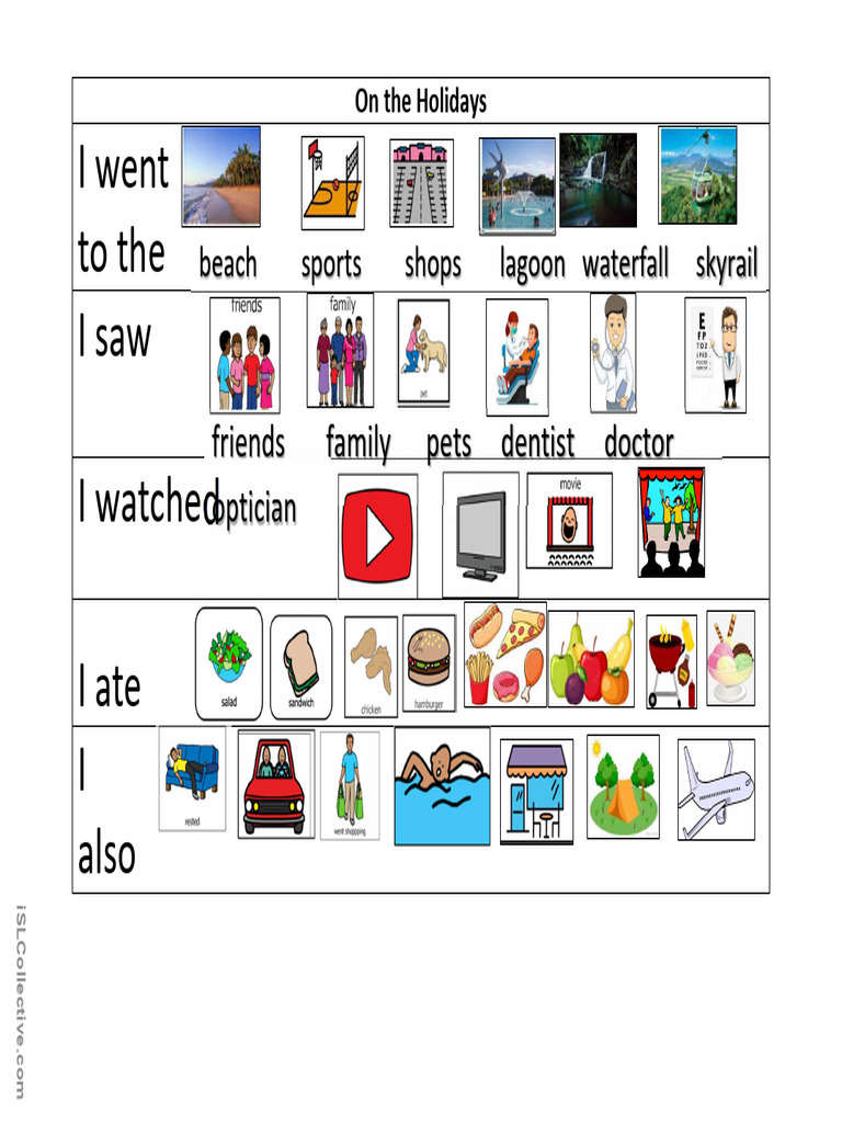 Holiday Writing Simple Recount | PDF