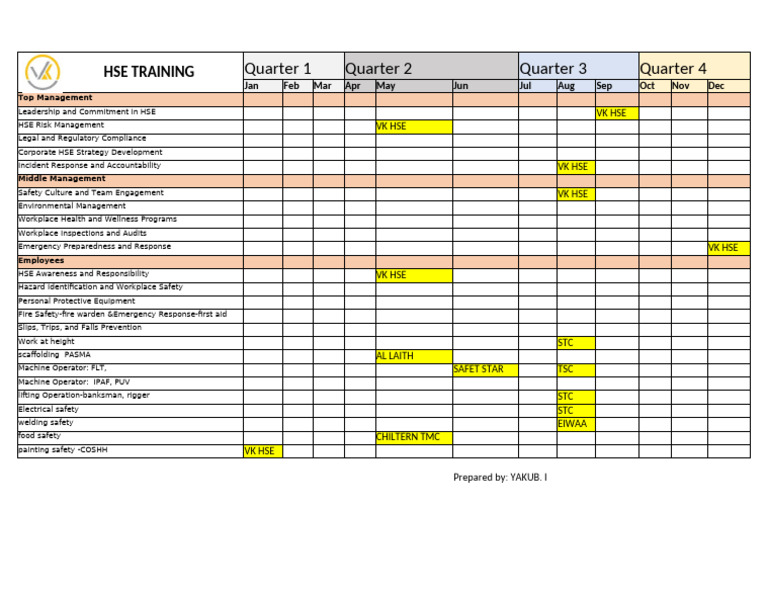 HSE Training Program Calendar 2025 | PDF