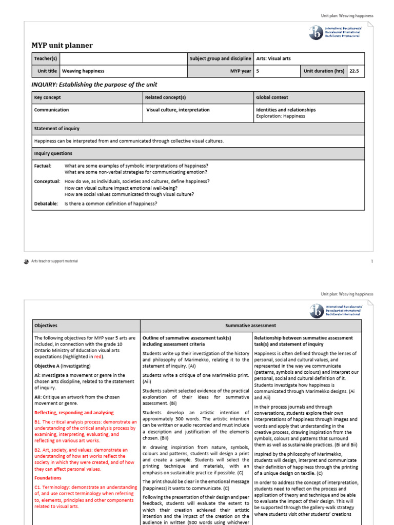 MYP5 Unit Planner Visual Art Weaving en | PDF | Happiness | Critical Thinking
