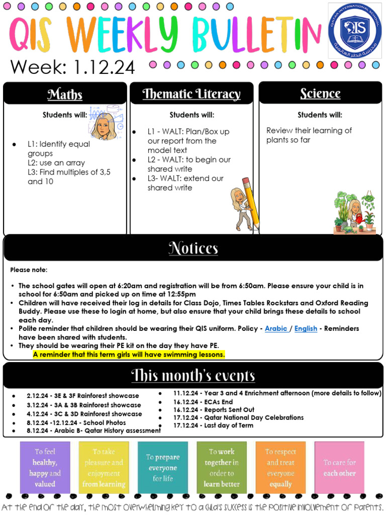 Year 3 Weekly Bulletin 1.12.24 | PDF | Cognition | Learning