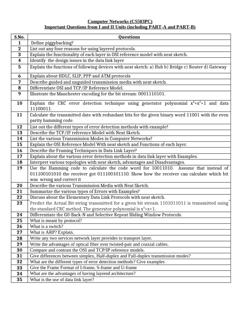 CN MID-1 Important Question Papers | PDF | Osi Model | Computer Network