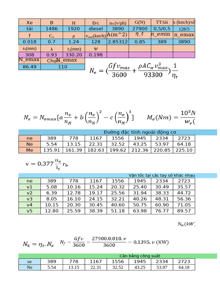 Btl Ltoto Mai Việt Hoàng | PDF