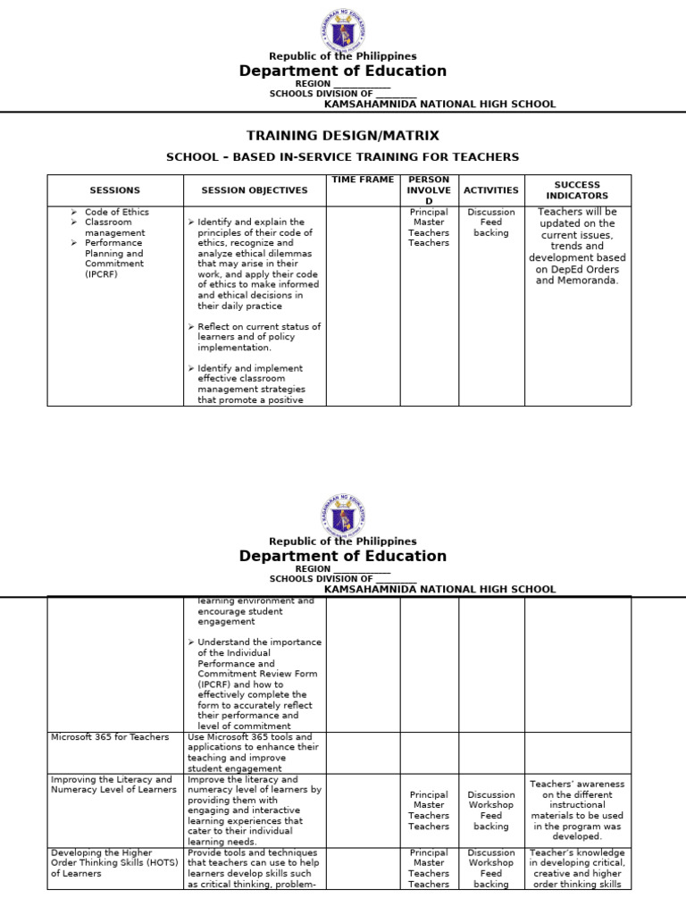 INSET TRAINING DESIGN | PDF | Teachers | Learning