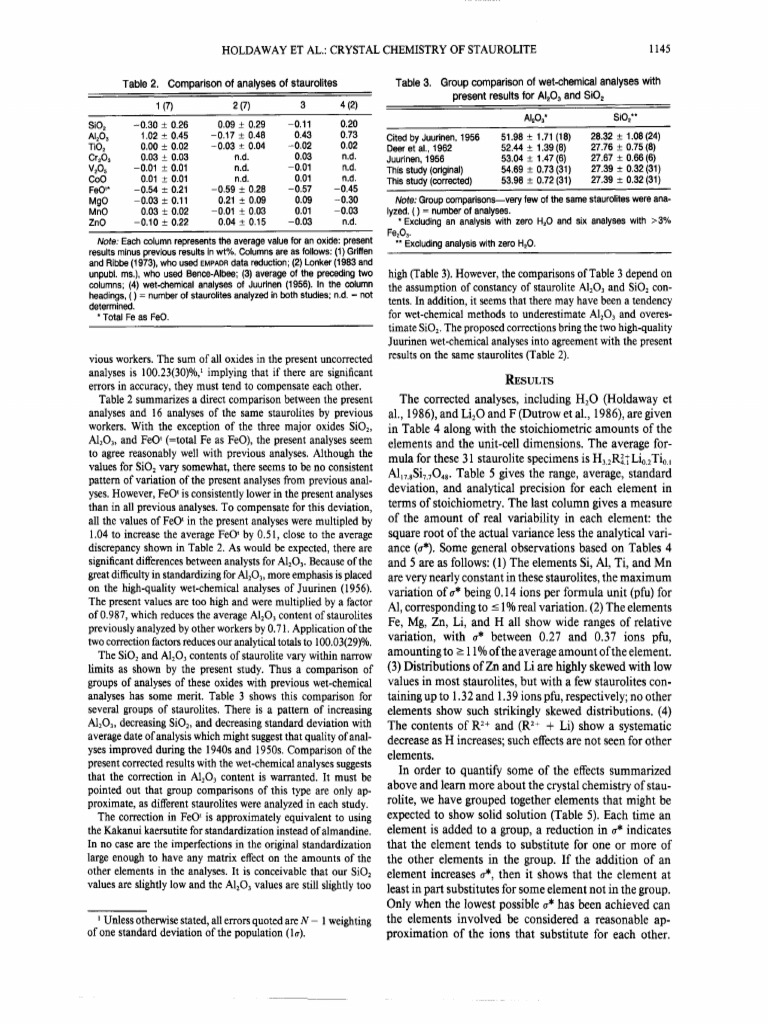 A Model For The Crystal Chemistry of Staurolite 4 | PDF | Variance