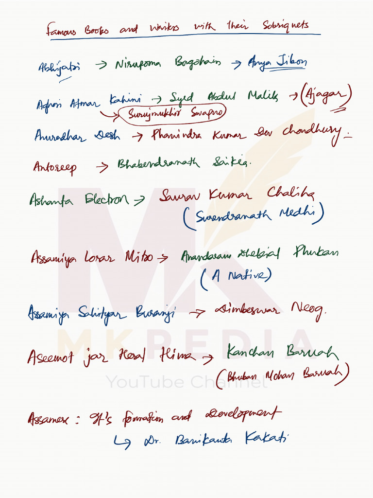 Books and Writers | PDF