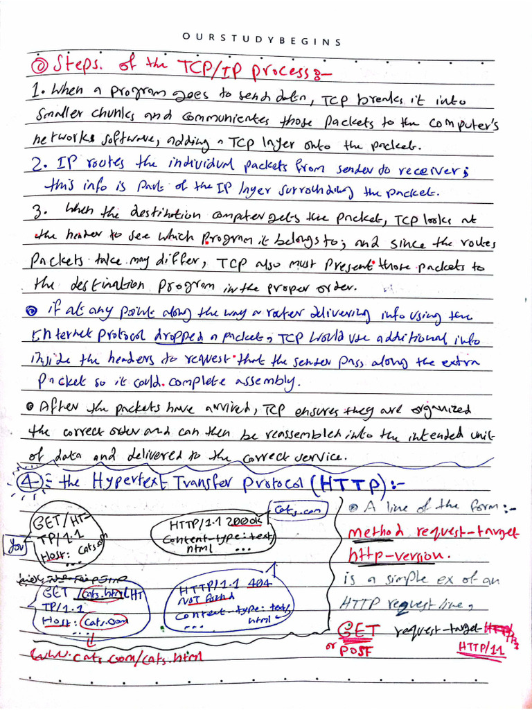 HTML CSS JS Notes2 | PDF