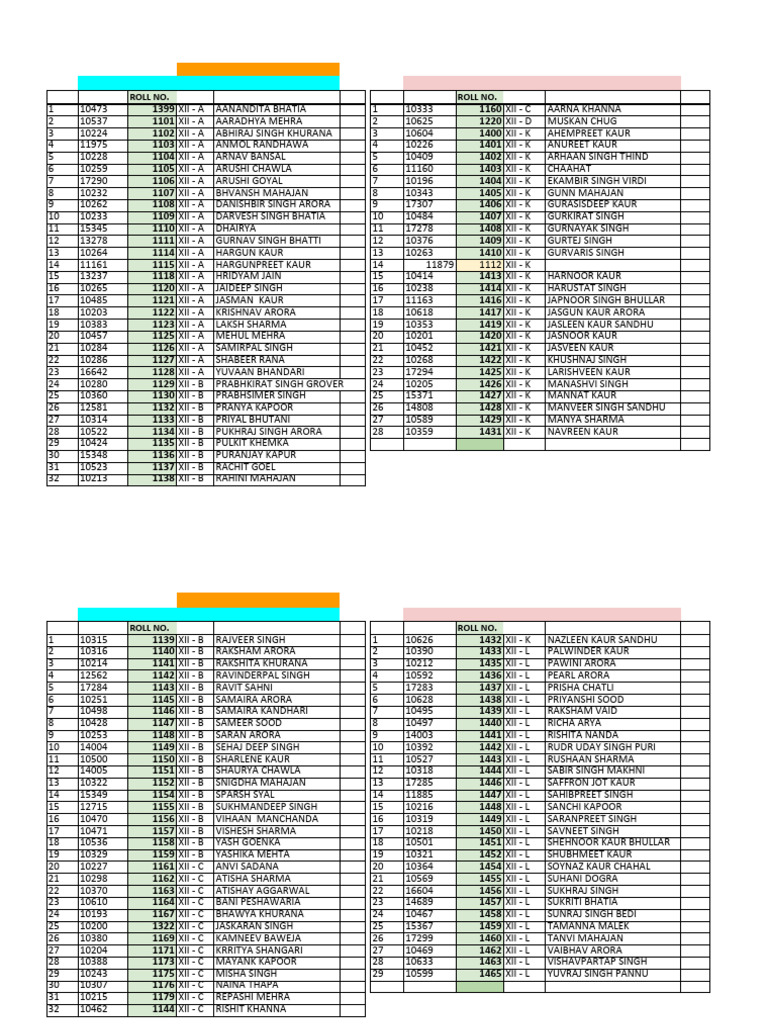 Student Roll Numbers by Class | PDF