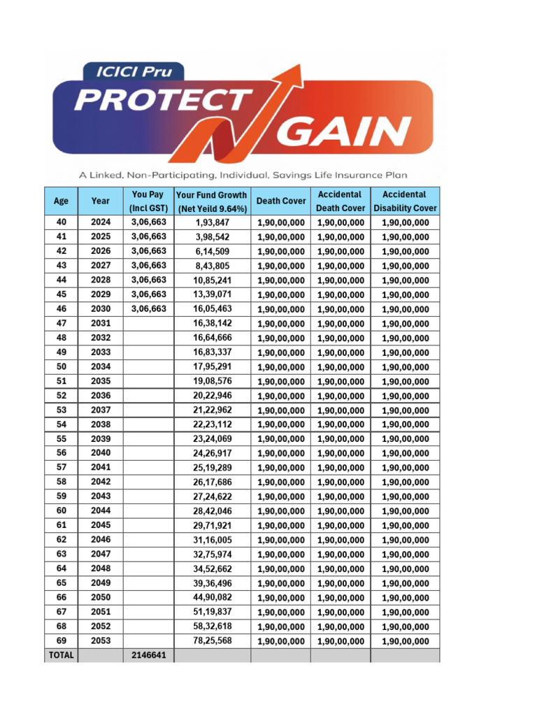 EBI One Pager new-1 | PDF | Life Insurance | Business Law