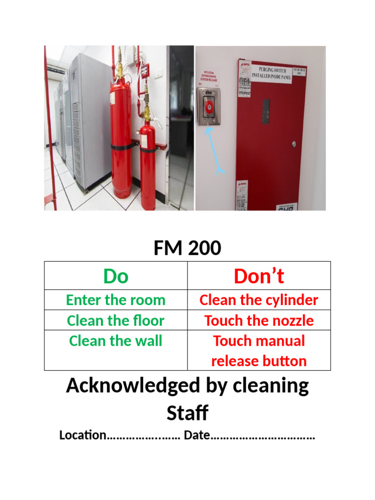 FM 200 Safety Procedures Checklist | PDF