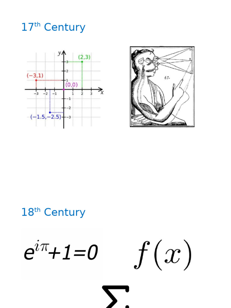 Mathematicians' Contributions | PDF