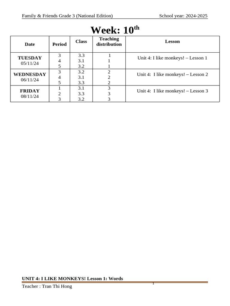 Grade 3 Lesson Plan: Zoo Animals | PDF | Vocabulary | Learning